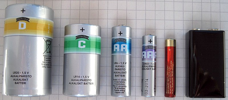 Battery In Arabic With Pronunciation | سراج العربية